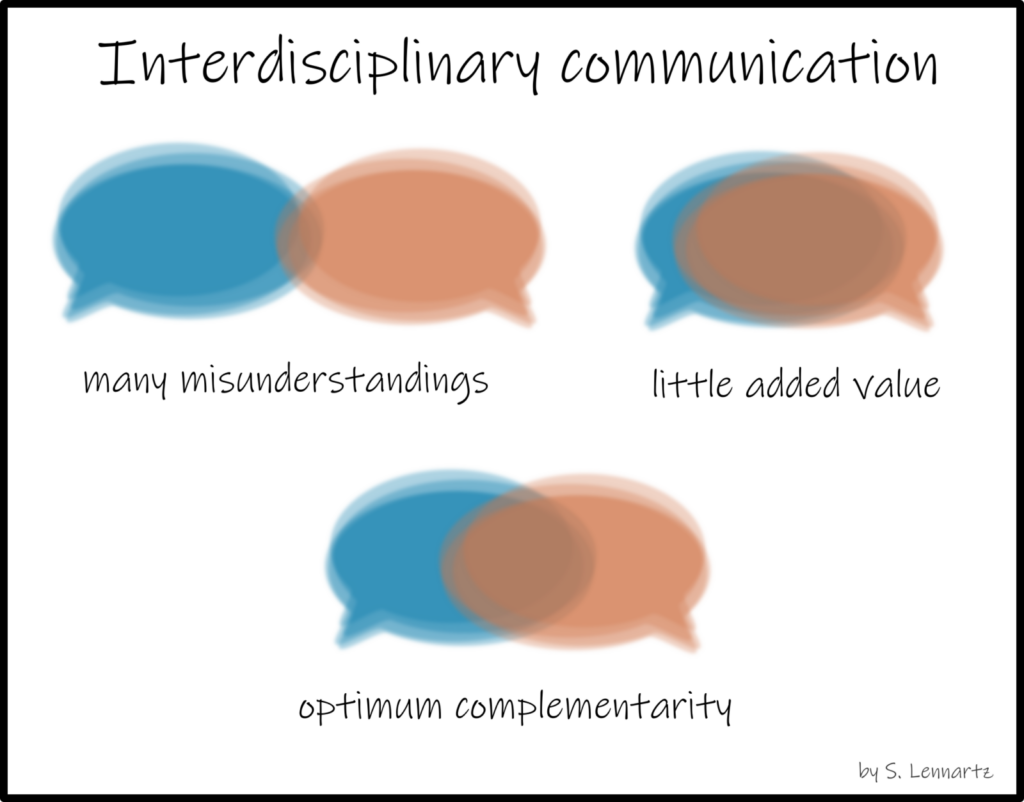 Biogeosciences | Five ways to improve your interdisciplinary ...