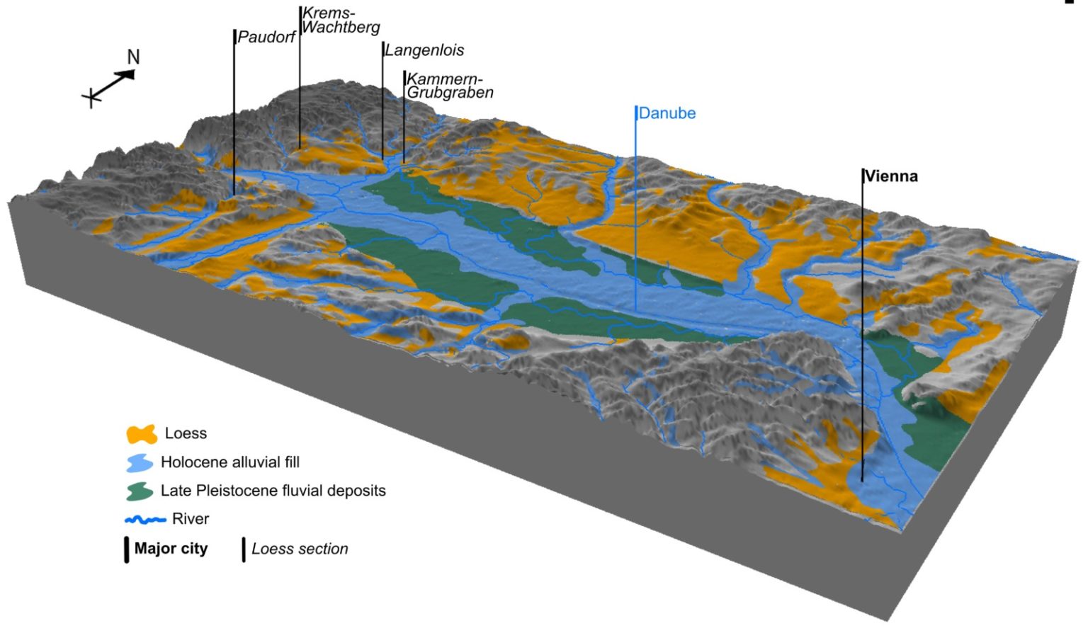 Climate: Past, Present & Future | Presenting a new European loess map
