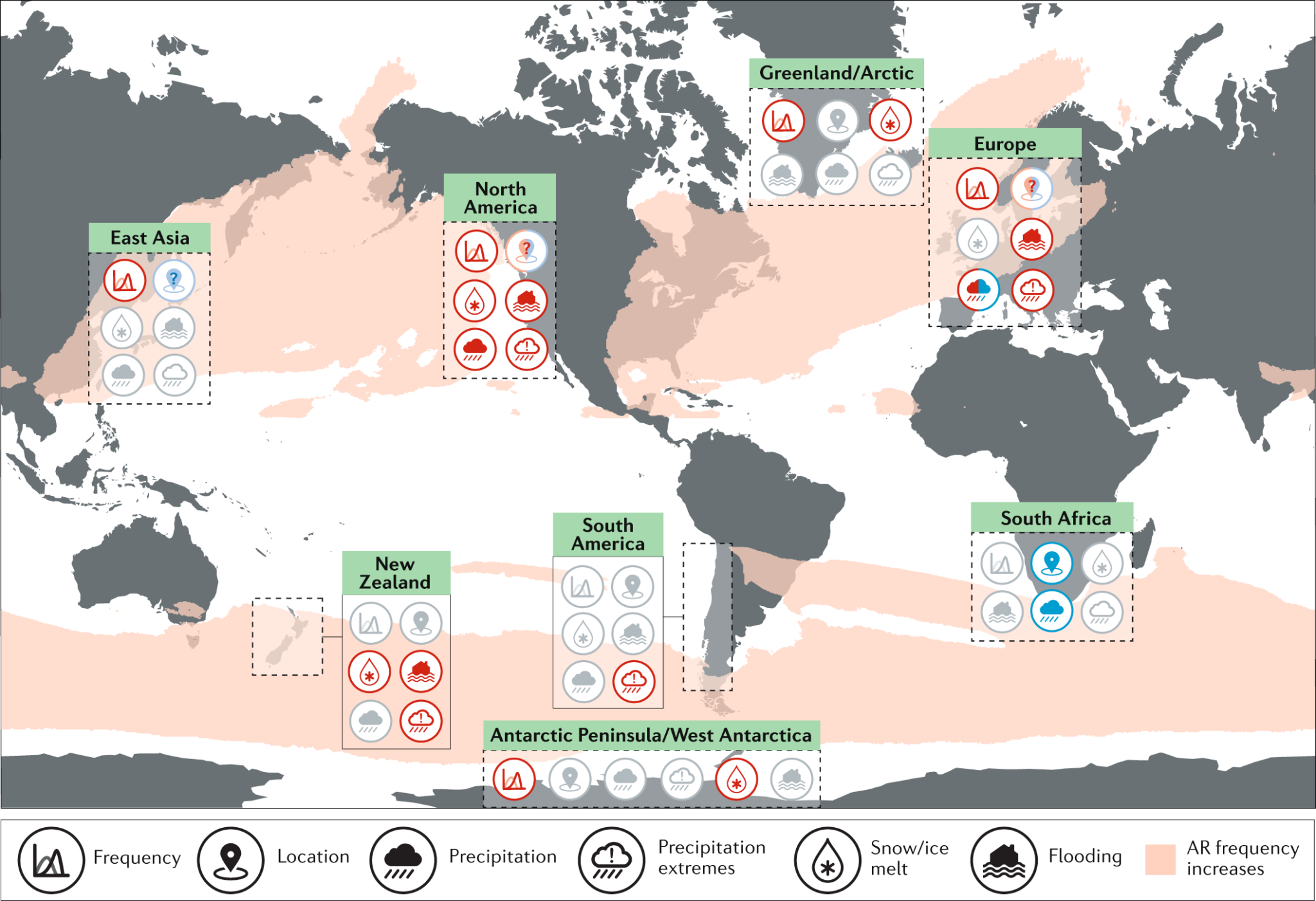 Climate: Past, Present & Future | Atmospheric Rivers: the water tap of ...