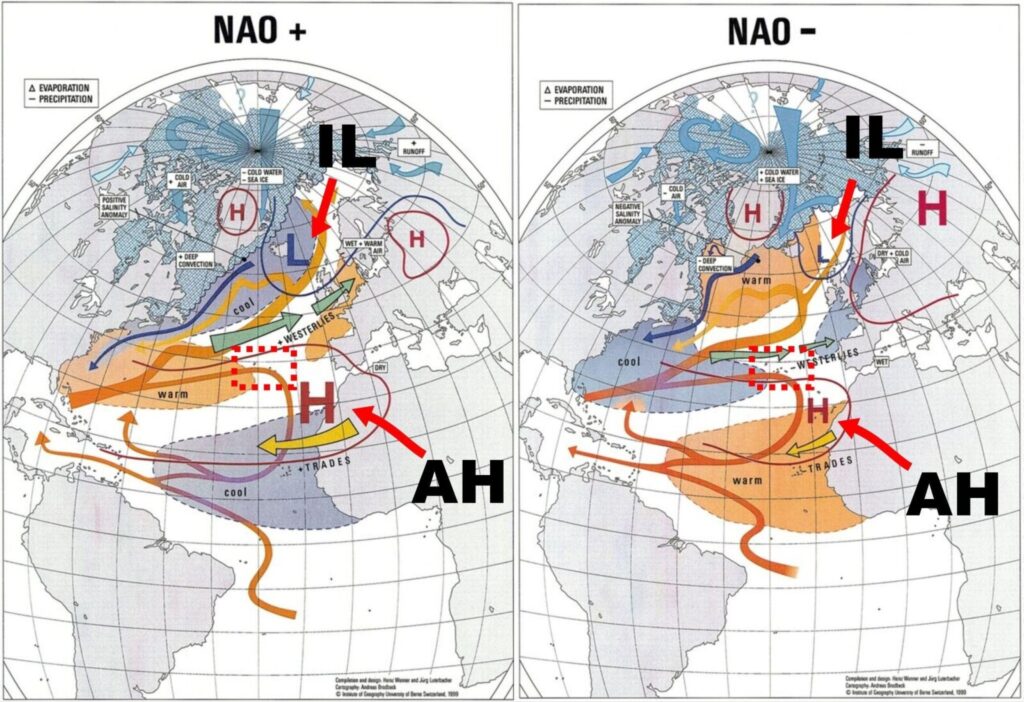 Climate: Past, Present & Future | Past climate of the Central North ...