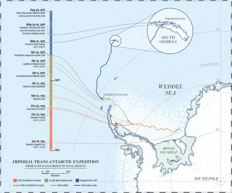 Cryospheric Sciences | Image of The Week – 100 years of Endurance!