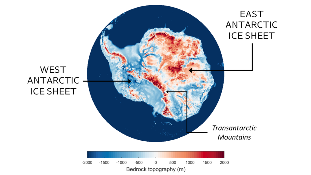 Cryospheric Sciences | How do the ups and downs of the solid Earth ...