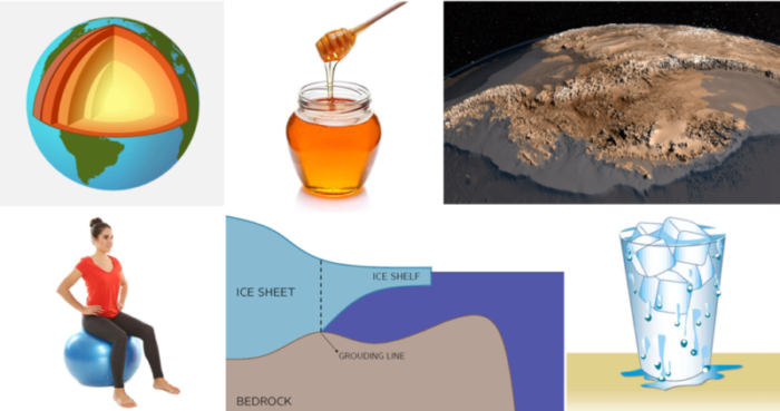 Cryospheric Sciences | How do the ups and downs of the solid Earth ...