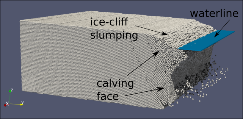Cryospheric Sciences | The “Cliffs Notes” on Ice-Cliff Failure