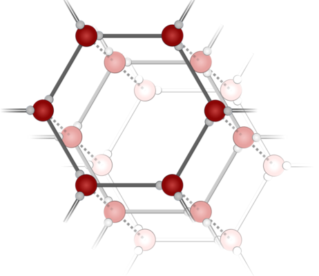 Cryospheric Sciences | The softness of ice, how we measure it, and why ...