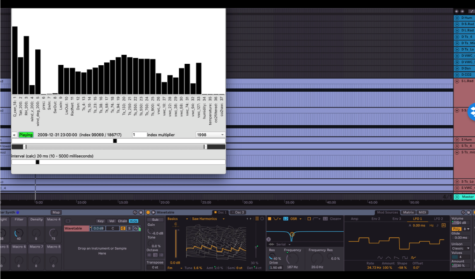 Cryospheric Sciences | Perspective on Listening to Permafrost