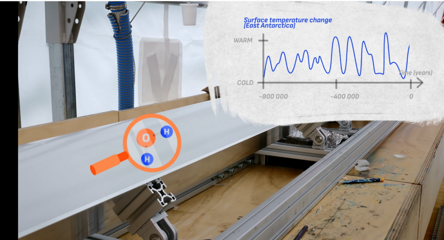 Cryospheric Sciences | Cryo Comm – Explaining ice core science with ...