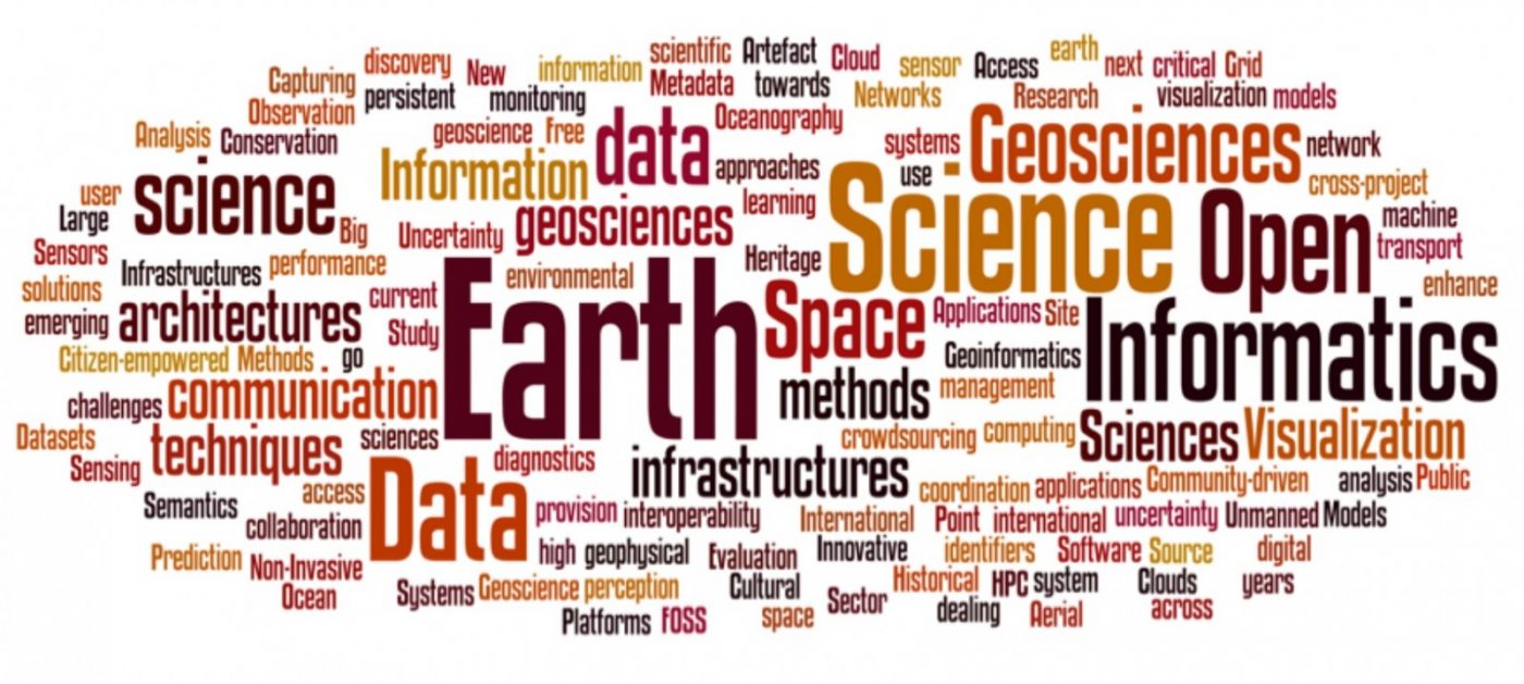Earth and Space Science Informatics | Big Earth Science Data – Boon or ...