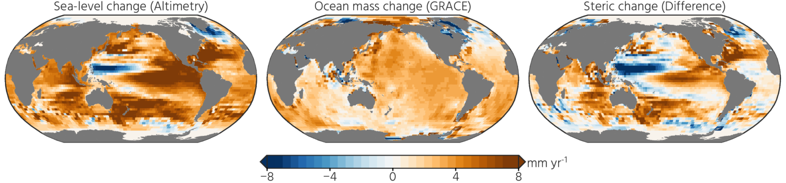 Geodesy | Want to really understand sea-level rise? Bring in the ...