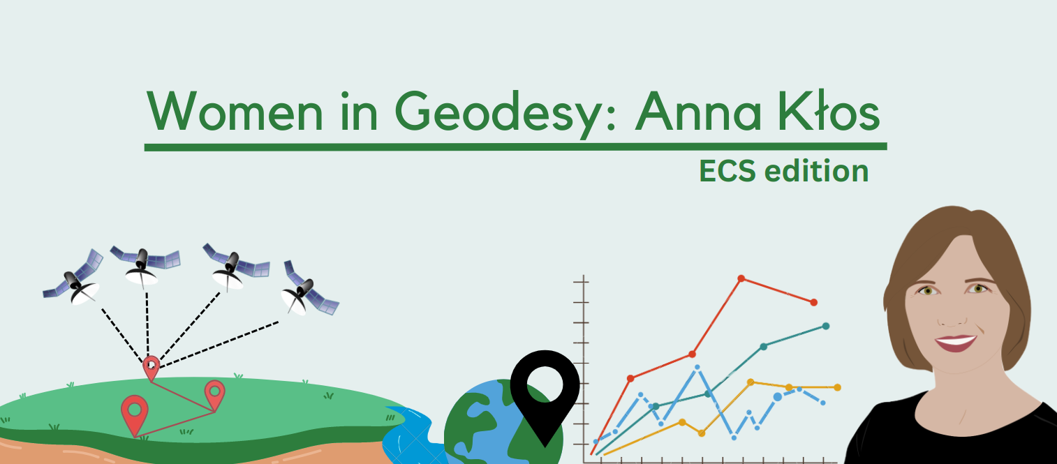 Geodesy | Women in Geodesy: Anna Kłos
