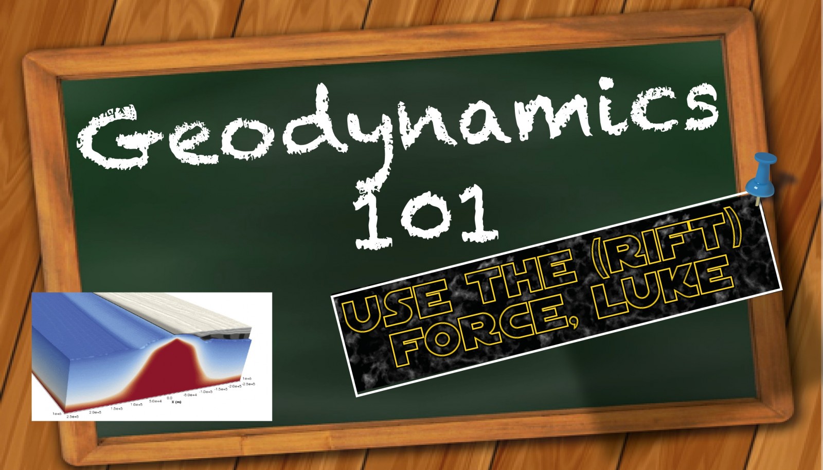 Geodynamics | Finding the forces in continental rifting
