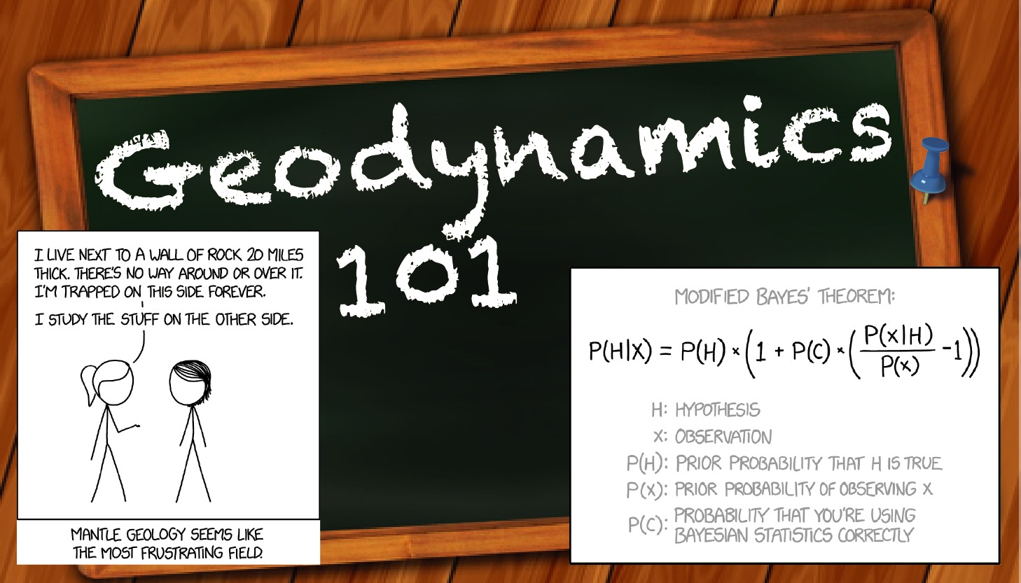 Geodynamics | Inversion 101 to 201 – Part 2: The inverse problem and ...