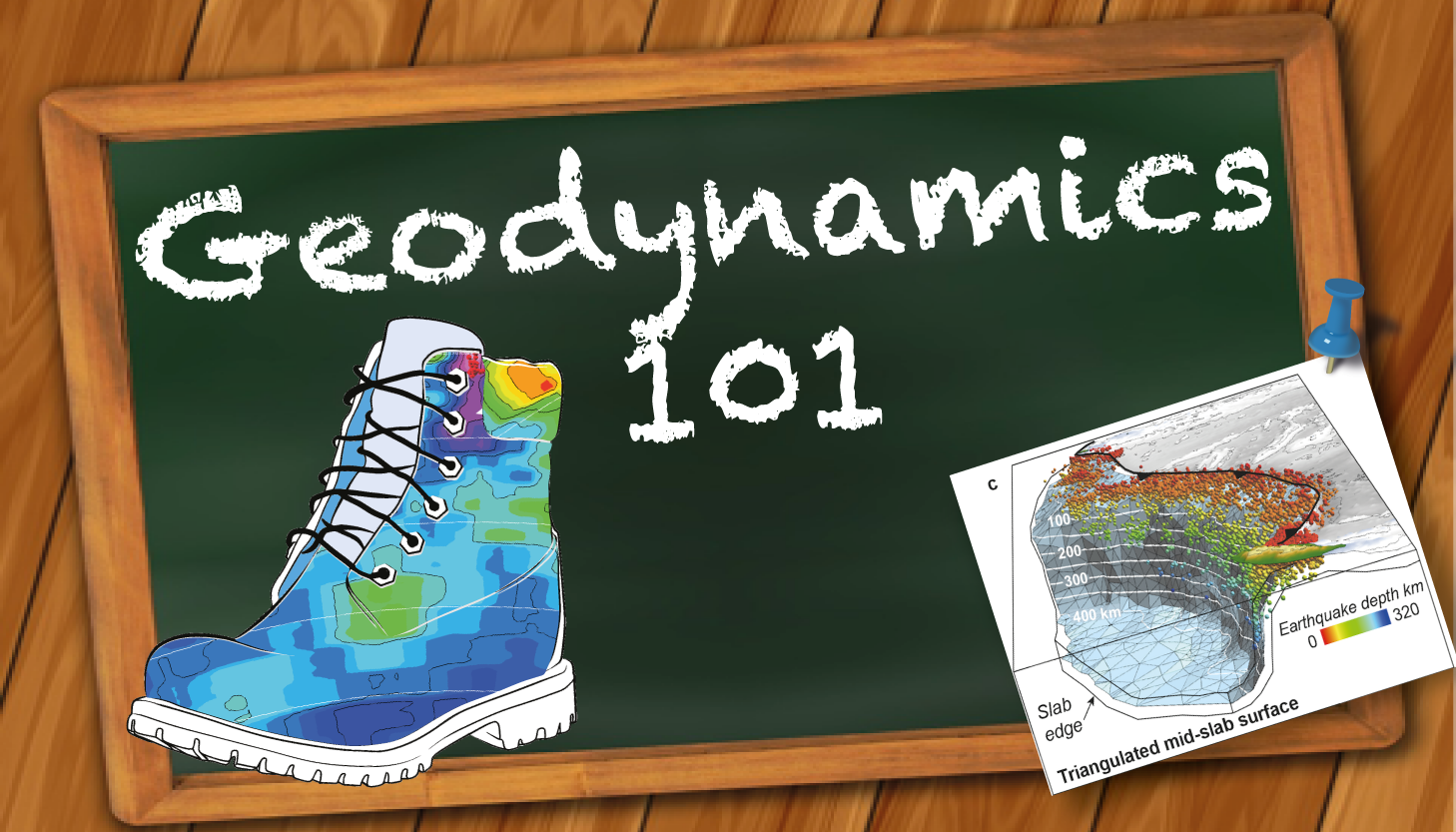 Geodynamics | Tomography and plate tectonics