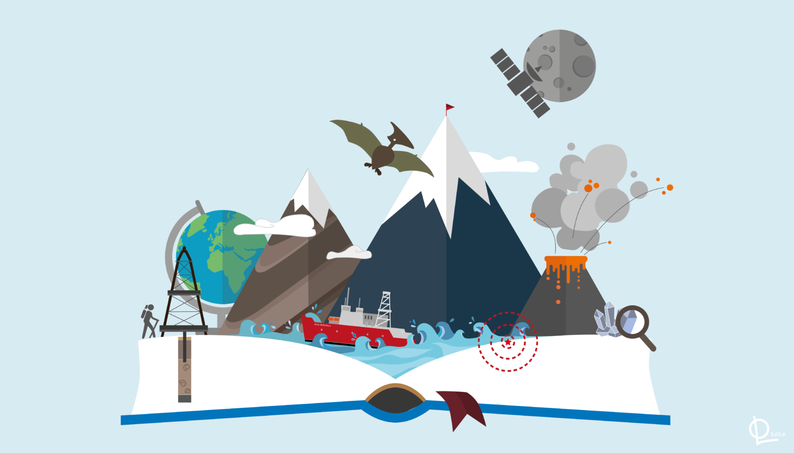 Geodynamics | Matthew Kemp