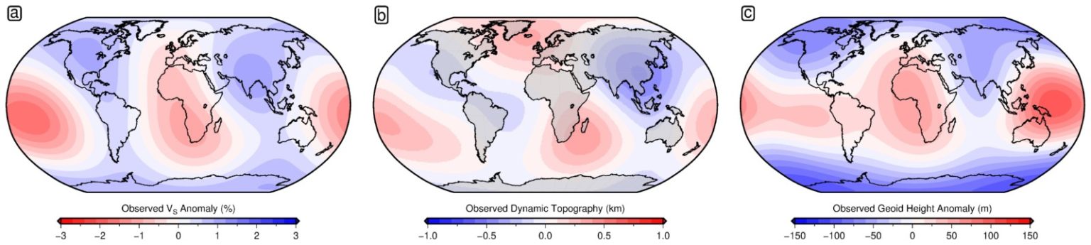 Geodynamics | Geodynamics 101: Dynamic Topography