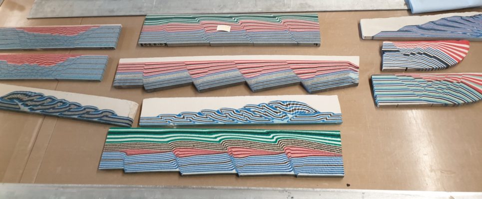 Geodynamics | Thinking inside the (sand)box