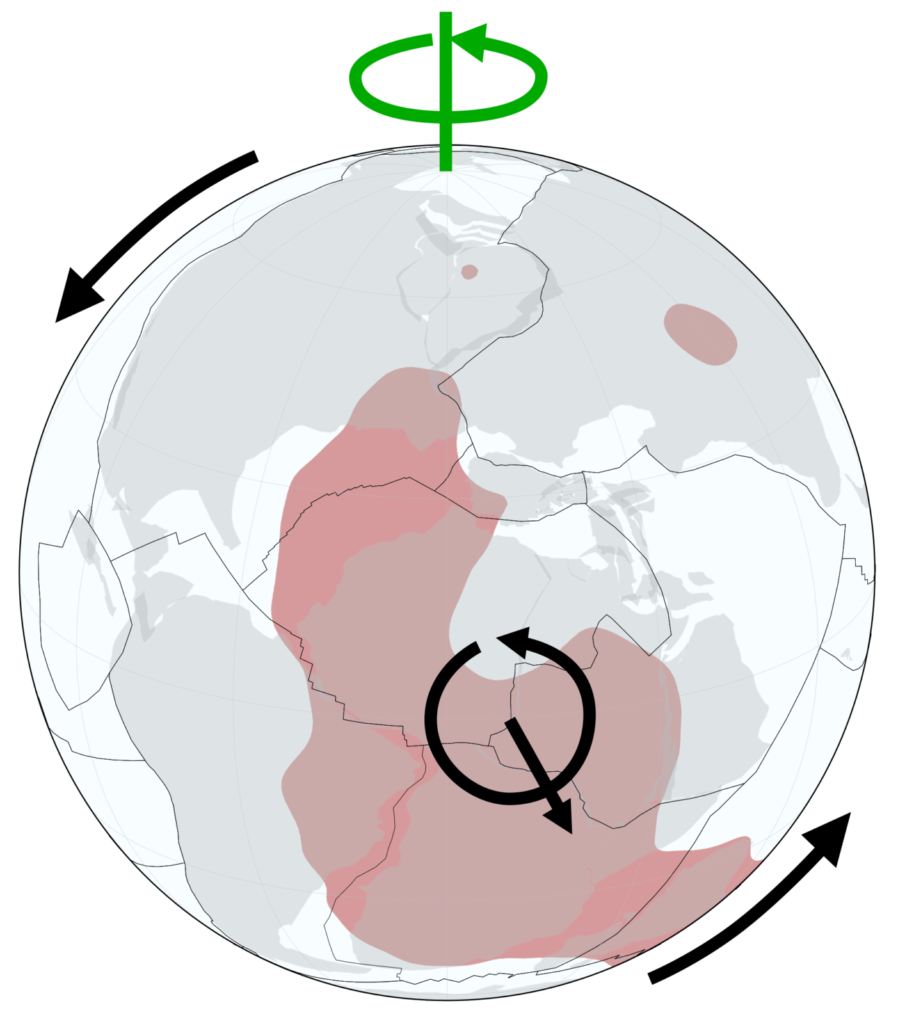 Geodynamics | Paleogeography – A window into past mantle dynamics