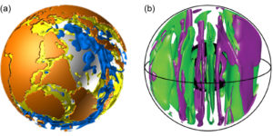 Geodynamics | Whole solid-Earth numerical simulation: Towards an ...