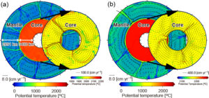 Geodynamics | Whole solid-Earth numerical simulation: Towards an ...