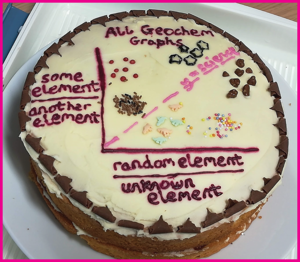 Geodynamics | Baking geological cakes!
