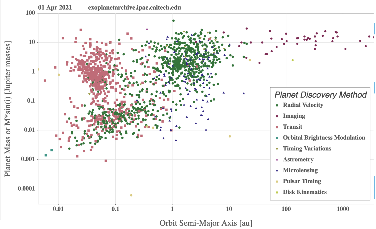 Geodynamics | Stellar storms in other worlds: implications for the ...