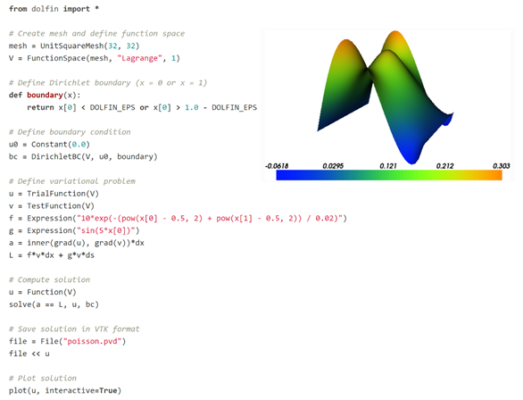 Geodynamics | Navigating the Increasingly Computational Science World ...
