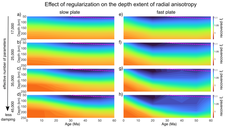 Geodynamics | Why do seismic images vary beneath different ocean floors?