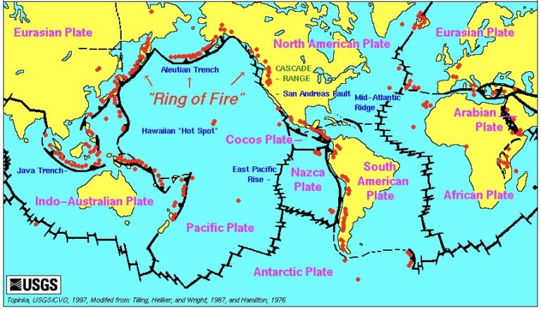 Geodynamics | LLSVPs: Mysteries in the Deep Mantle