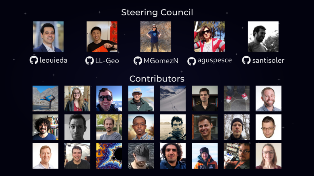 Geodynamics | Fatiando a Terra: a journey into open-source software for Geophysics