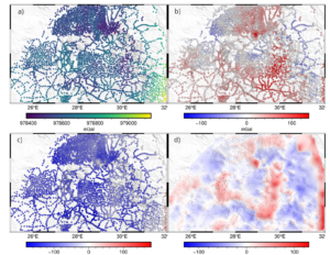 Geodynamics | Fatiando a Terra: a journey into open-source software for Geophysics