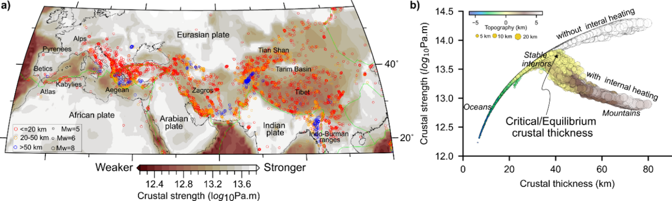 Geodynamics | Equilibrium Crustal Thickness and Dynamics of Earth’s ...
