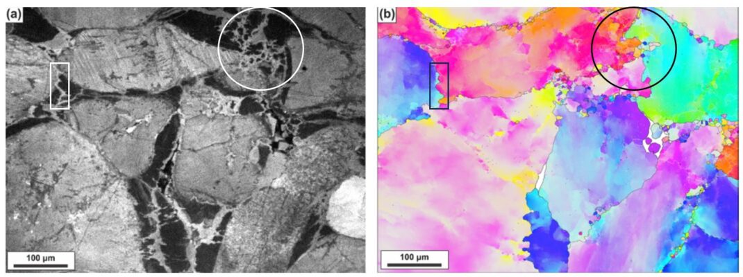 Geodynamics | Exploring rheology of Earth’s materials: The marvels of ...