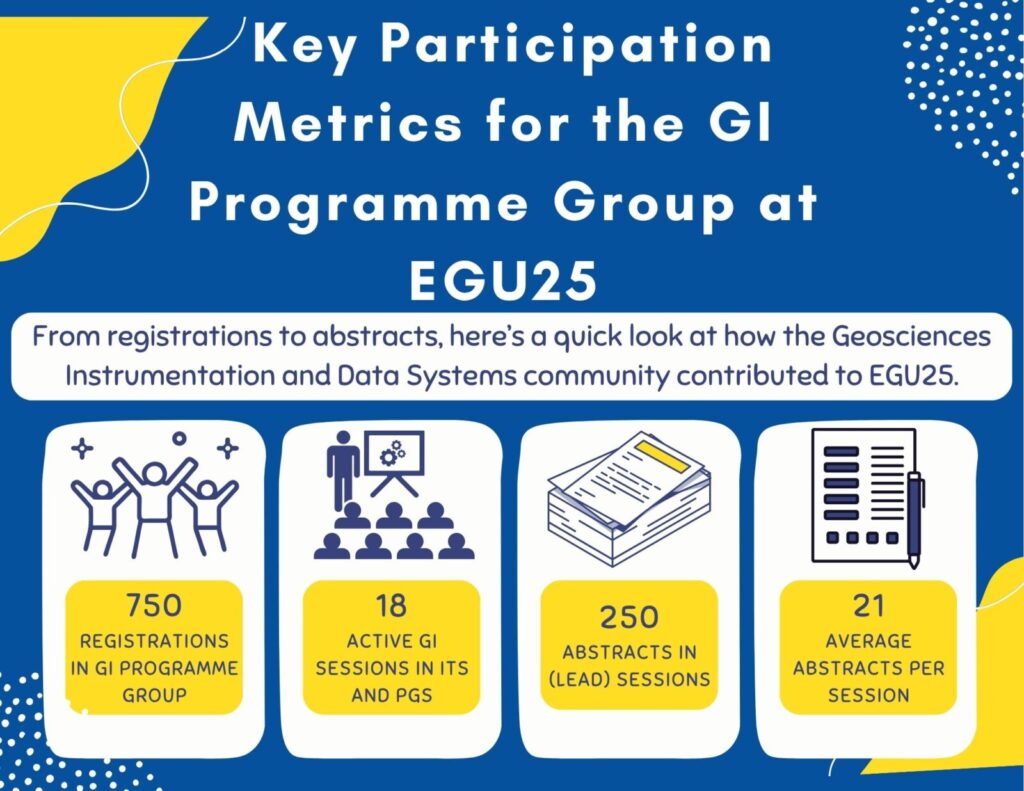 Geosciences Instrumentation and Data Systems | Advancing Geosciences ...