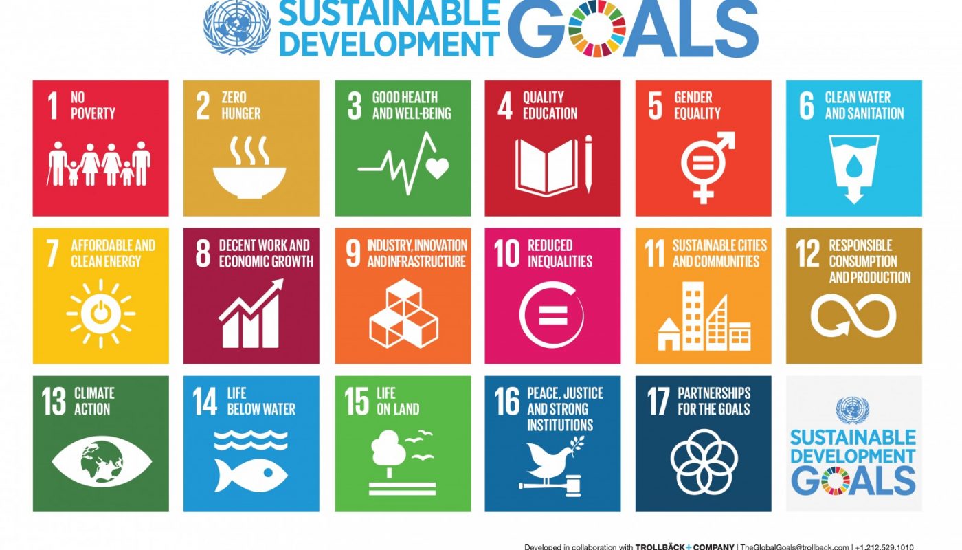 Geomorphology | Soil is not dirt cheap: Soils, Sustainable Development ...