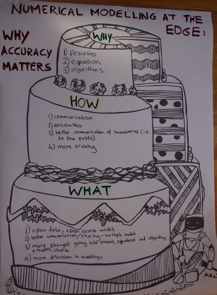 Geomorphology | Diving under the scientific iceberg