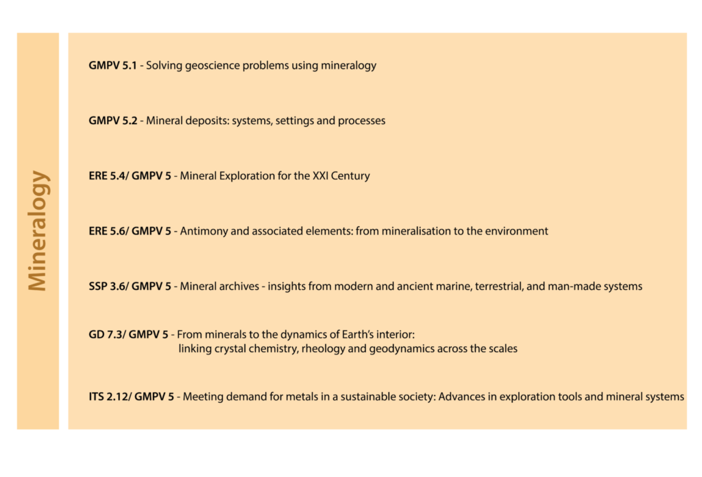 Geochemistry, Mineralogy, Petrology & Volcanology | #vEGU21 – The GMPV ... Geochemistry, Mineralogy, Petrology & Volcanology | #vEGU21 – The GMPV ...