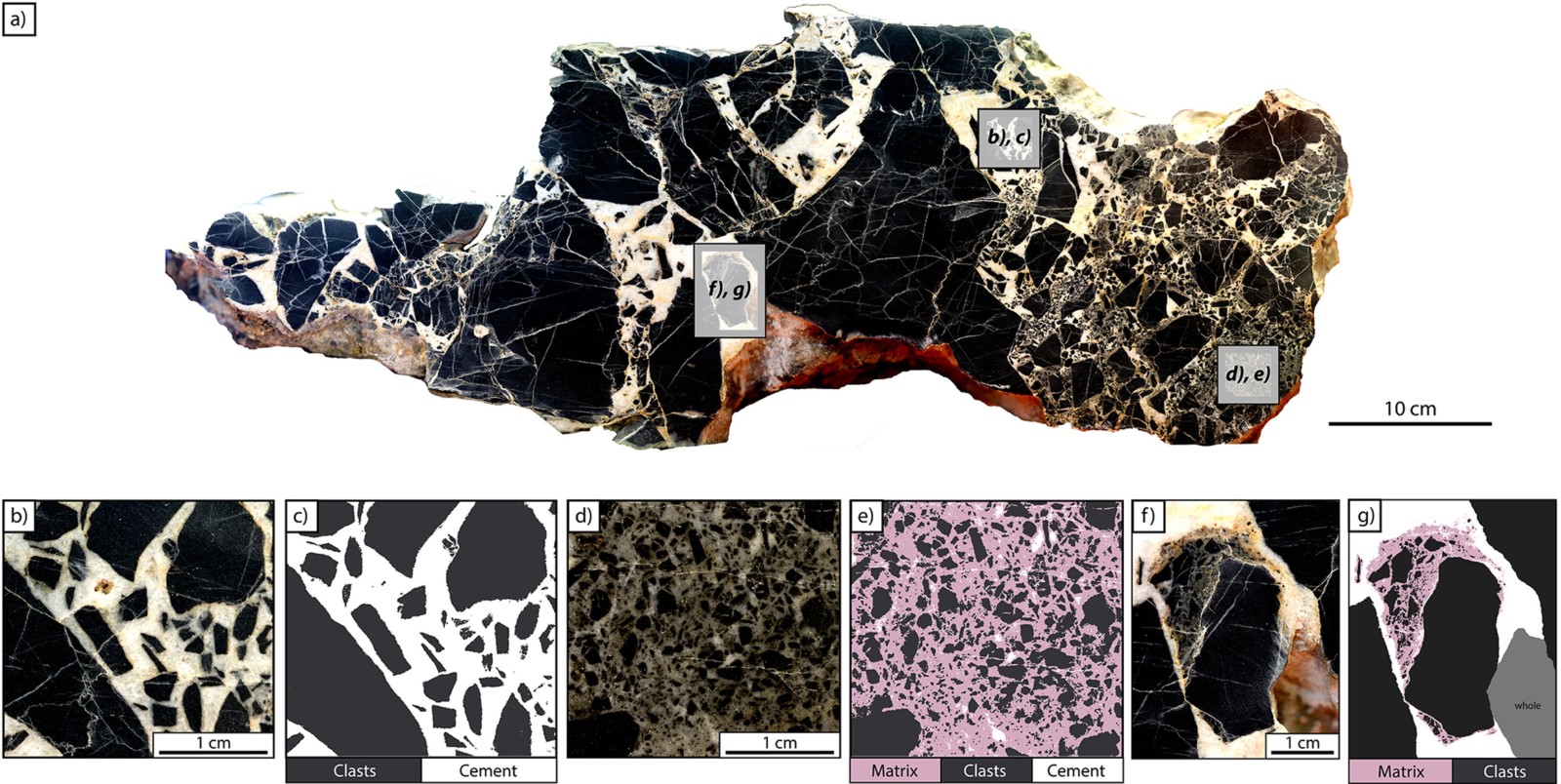 Geochemistry, Mineralogy, Petrology & Volcanology | EGU22: Wednesday ...