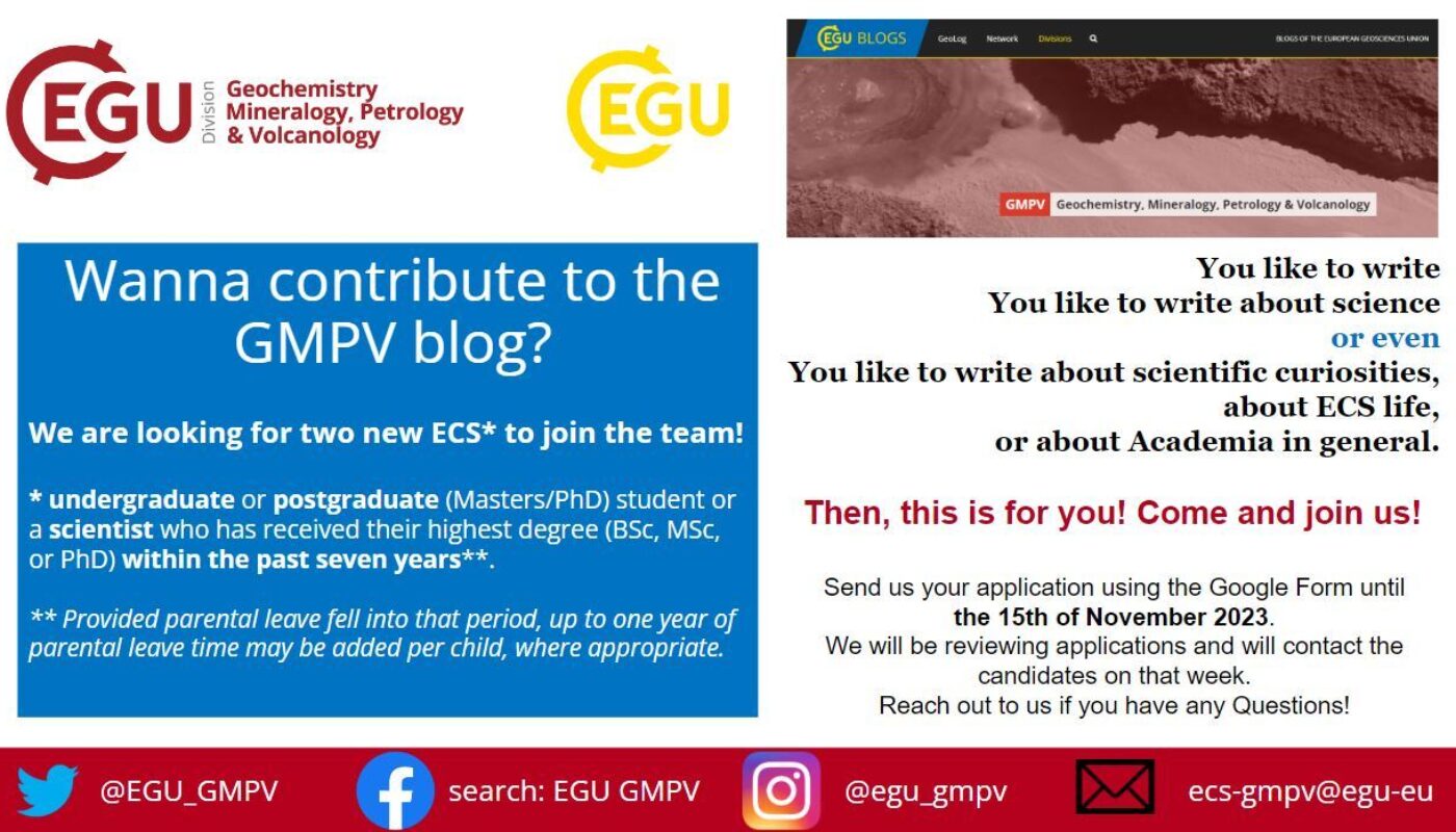 Geochemistry, Mineralogy, Petrology & Volcanology | Call for new blog editors!