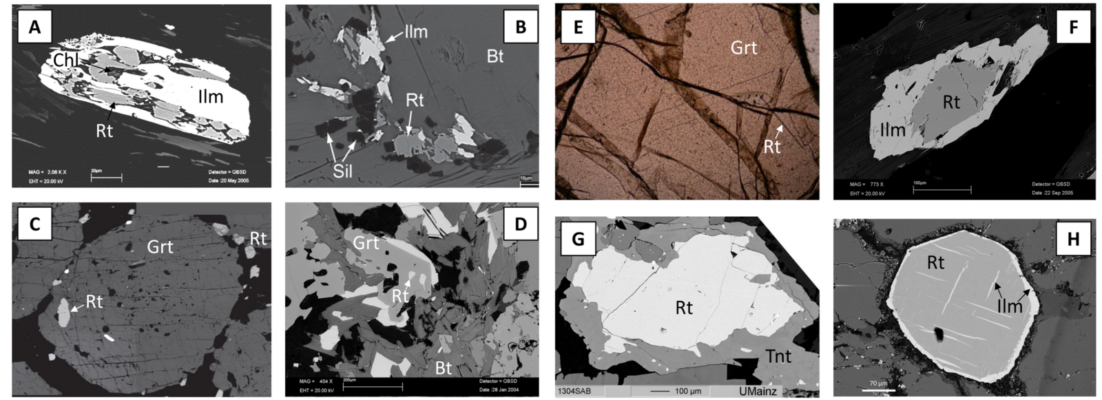 Geochemistry, Mineralogy, Petrology & Volcanology | THE CHALLENGES OF ...
