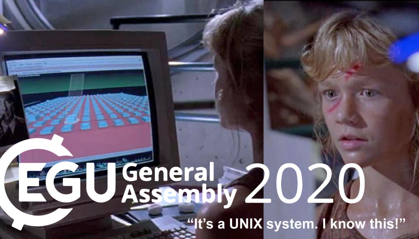 EGU Blogs | Divisions