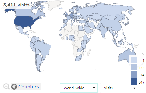 Hydrological Sciences | 2019 Recap of the HS Blog