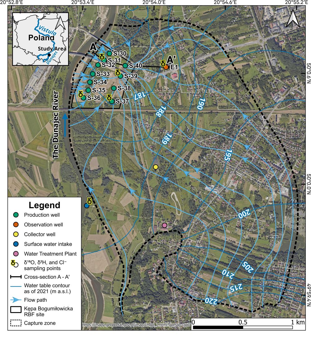 Hydrological Sciences | Where The River Feeds The Wells: A Story Of ...