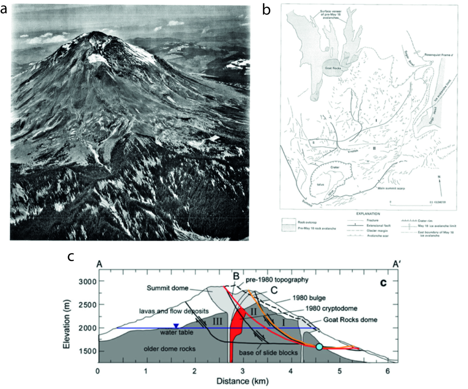 Natural Hazards | Mount Saint Helens 40 years later – May 18, 1980: for ...