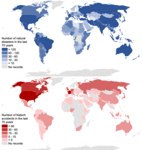 Natural Hazards | Who’s afraid of Natech?