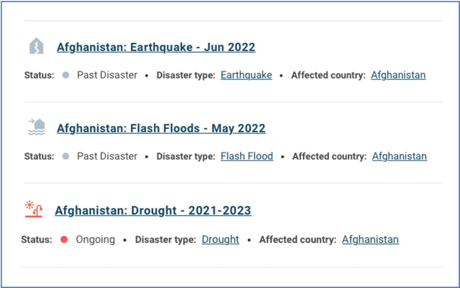 Natural Hazards | Connecting the dots: the importance of recognising ...