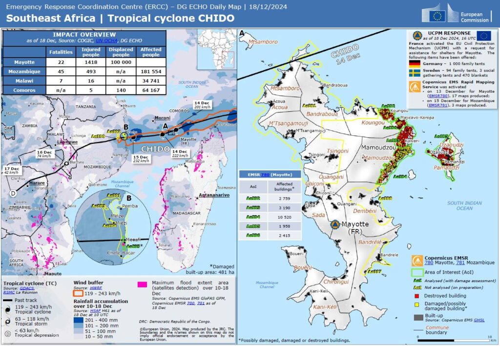 Natural Hazards | How scientists support Disaster Risk Reduction (DRR ...