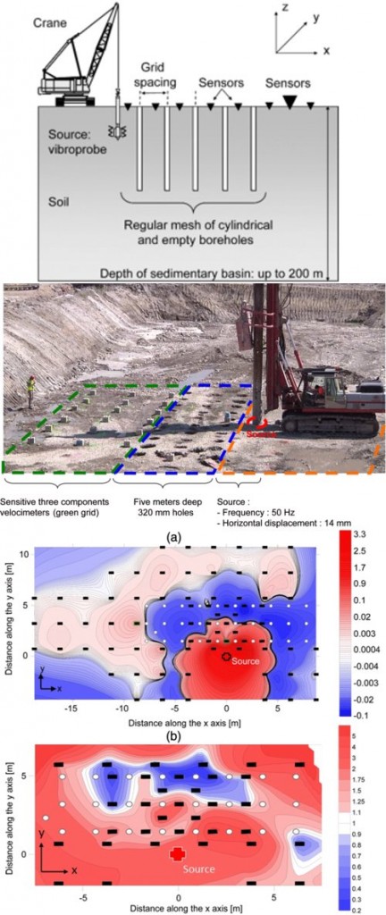 Seismology | Molding seismic surface waves