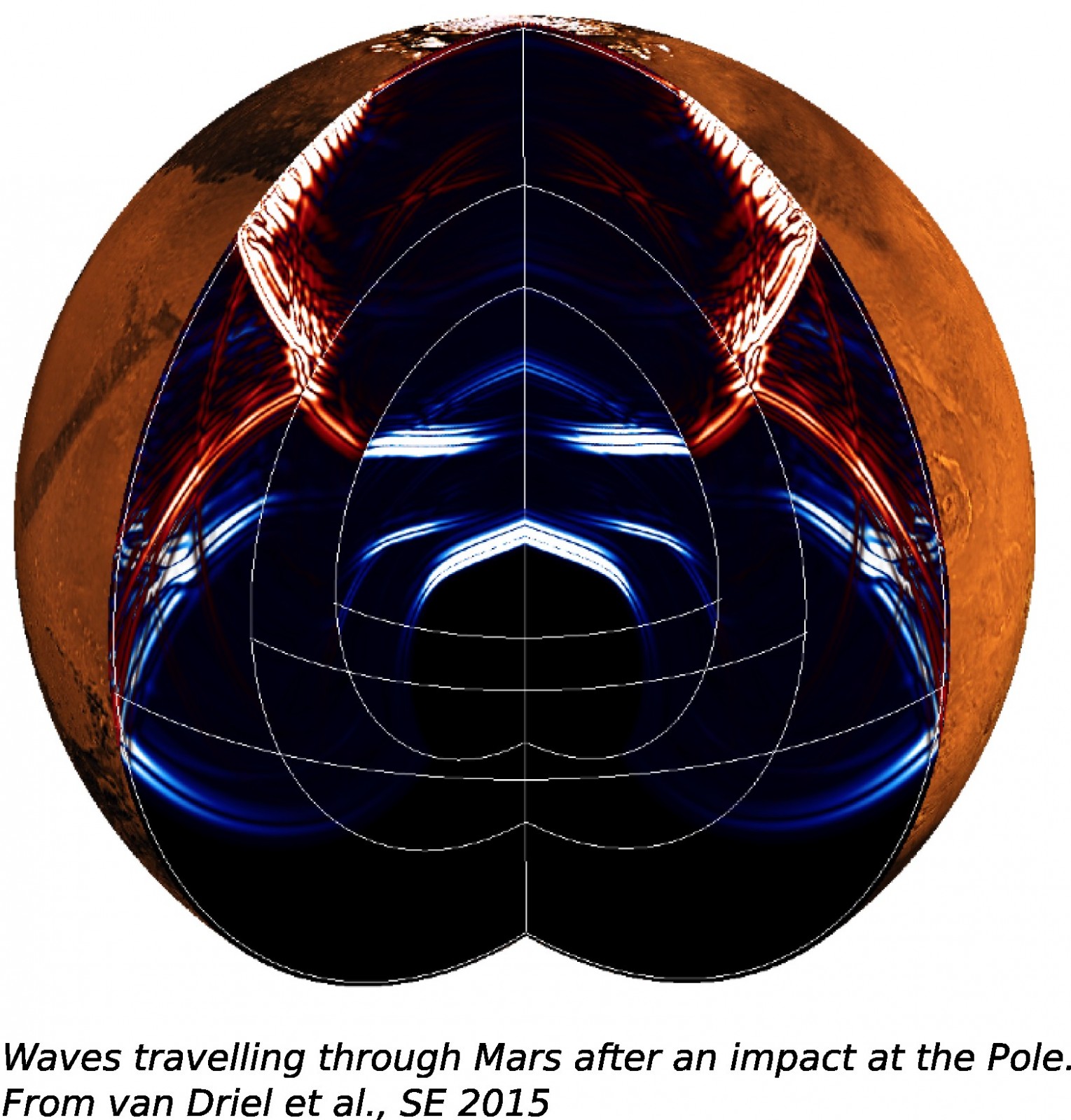 Seismology | Brewing wiggles on Mars