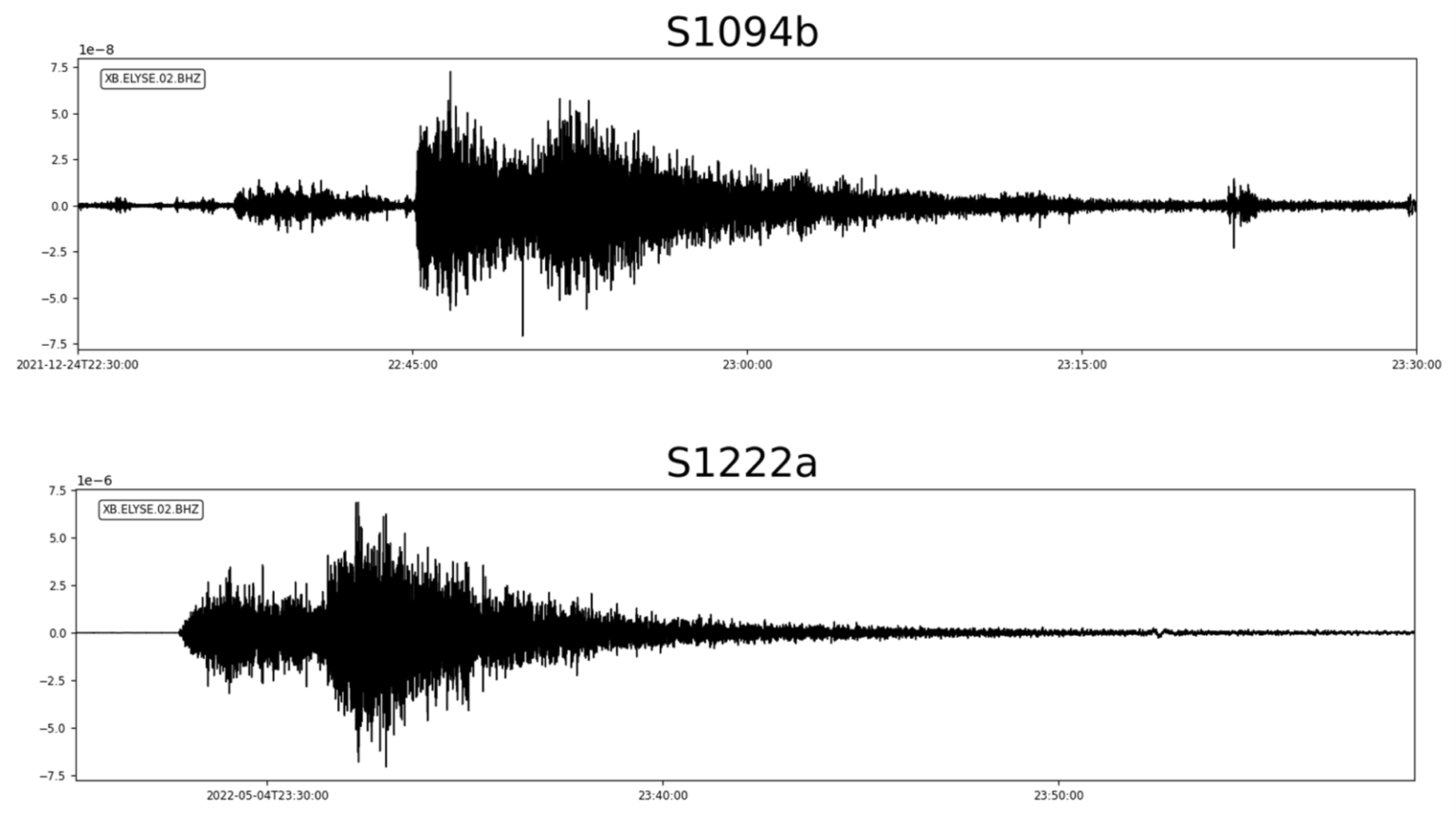 Seismology | On the Frontline of the Mission for Marsquakes