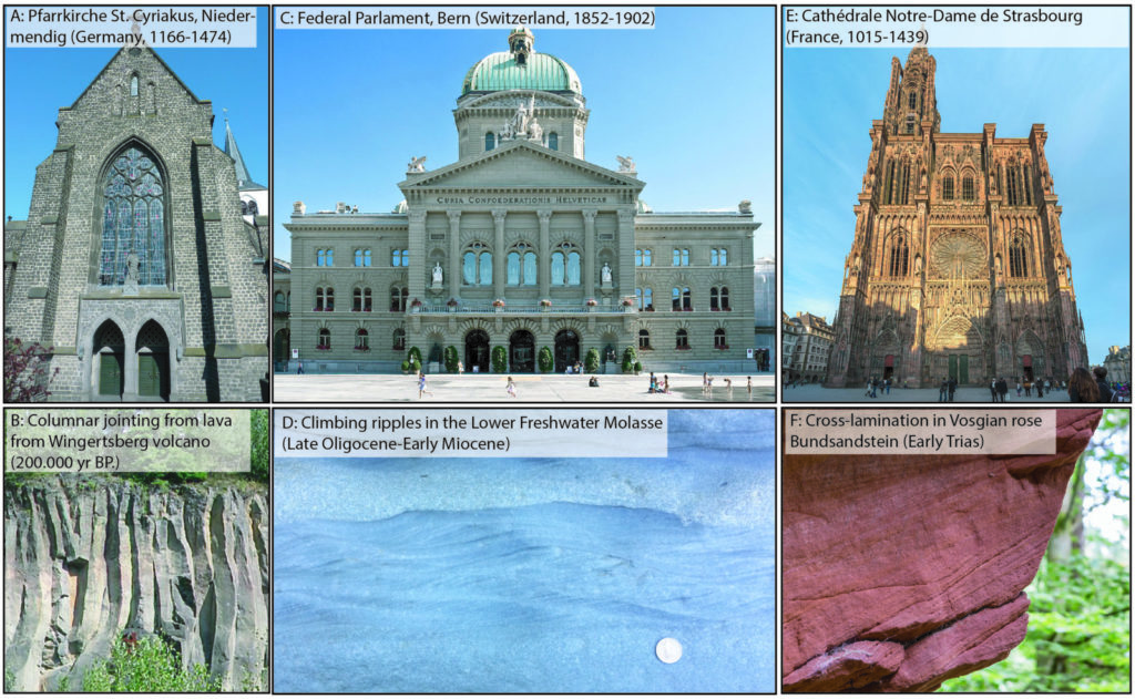 Stratigraphy, Sedimentology and Palaeontology | Architecture and ...